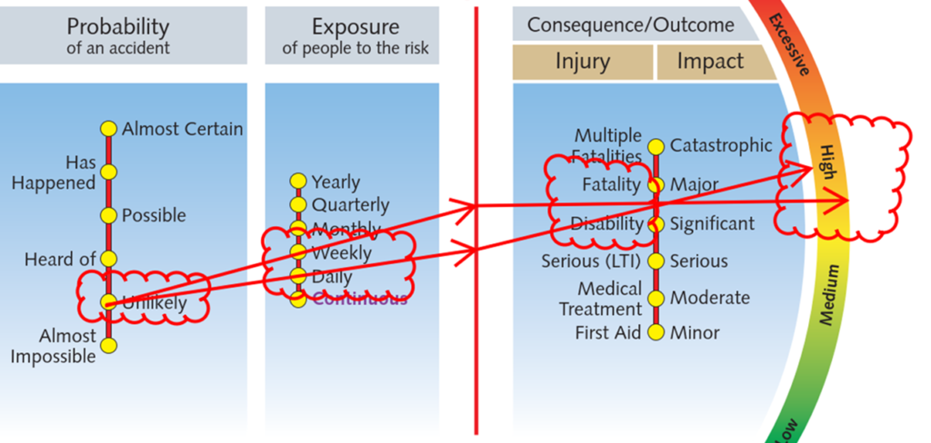 AGS – Association of Geotechnical and Geoenvironmental Specialists ...
