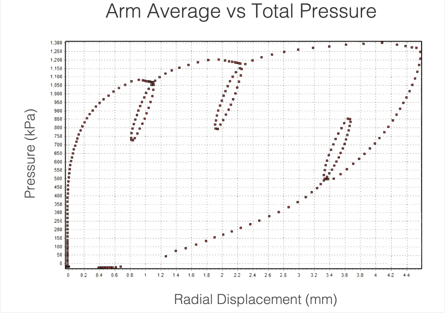 AGS – Association of Geotechnical and Geoenvironmental Specialists – An ...