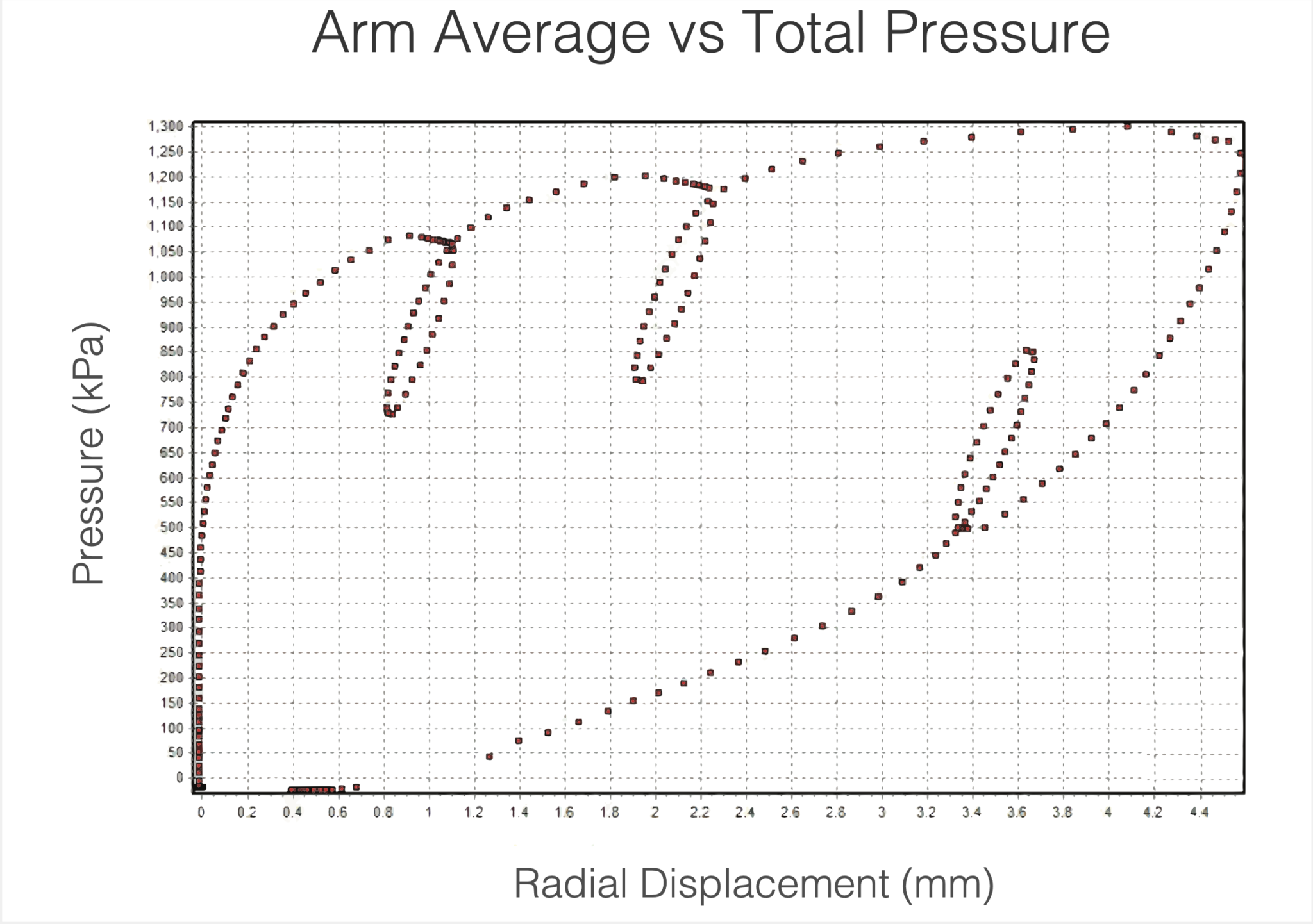 AGS – Association of Geotechnical and Geoenvironmental Specialists – An ...