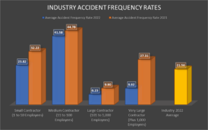 AGS – Association of Geotechnical and Geoenvironmental Specialists ...